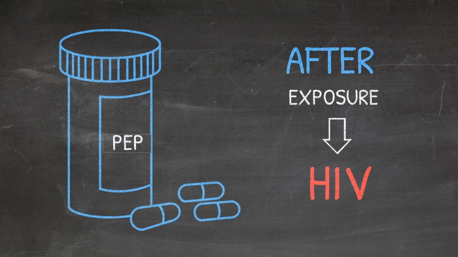 HIV Post Exposure Prophylaxis: Here's What to Do Next